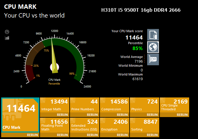 CPU Performance Comparison