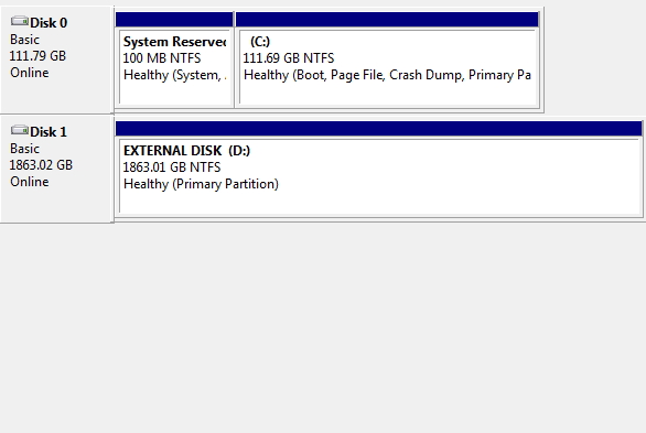 How to Format a Disk